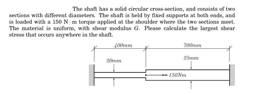 Solved The shaft has a solid circular cross-section, and | Chegg.com