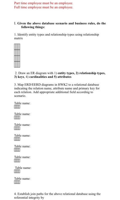 Solved Database Scenario The COMPANY database keeps track of | Chegg.com