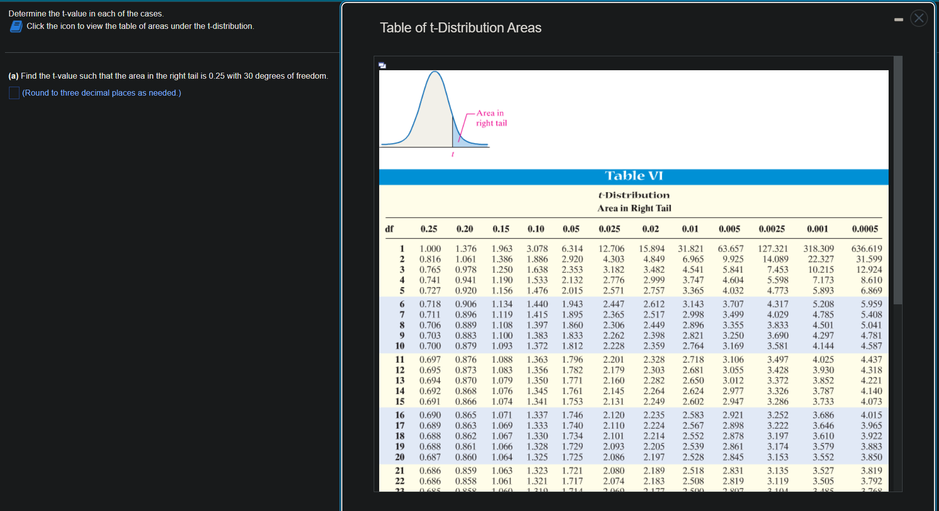 Solved Determine the t-value in each of the casesClick the | Chegg.com