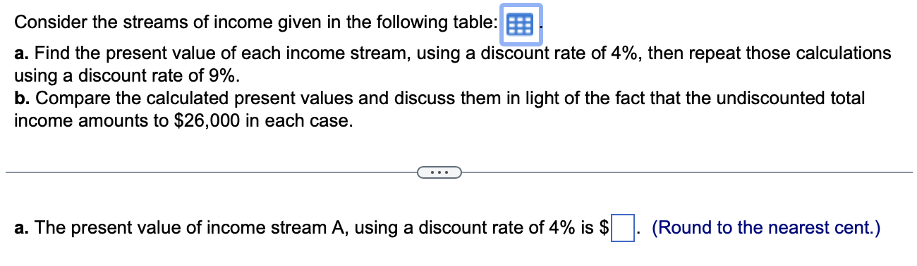 Solved Consider the streams of income given in the following | Chegg.com