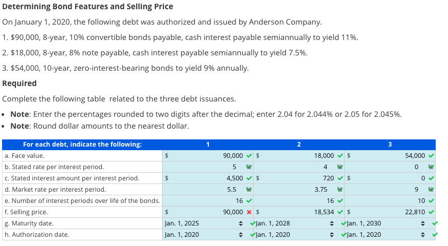 Solved Determining Bond Features and Selling Price On | Chegg.com