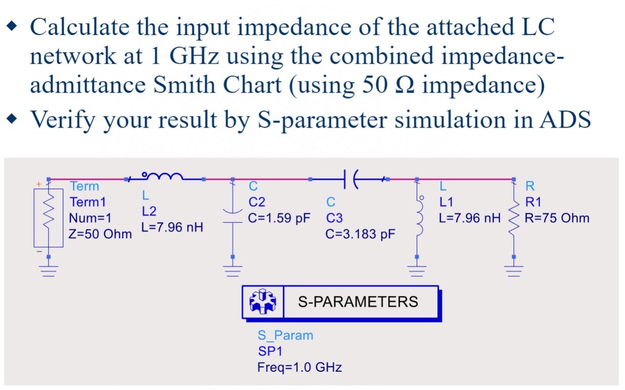 Solved - Calculate the input impedance of the attached LC | Chegg.com