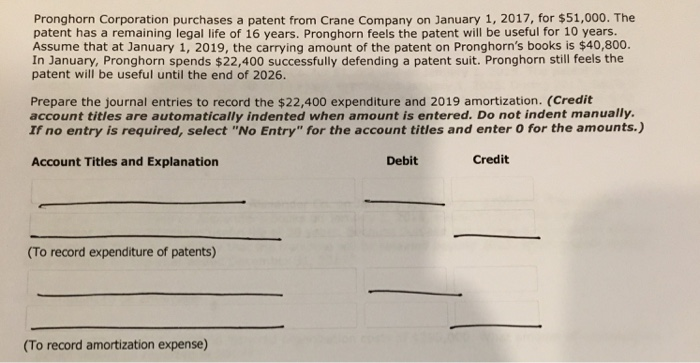 Solved Pronghorn Corporation purchases a patent from Crane | Chegg.com Solved Pronghorn Corporation purchases a patent from Crane | Chegg.com