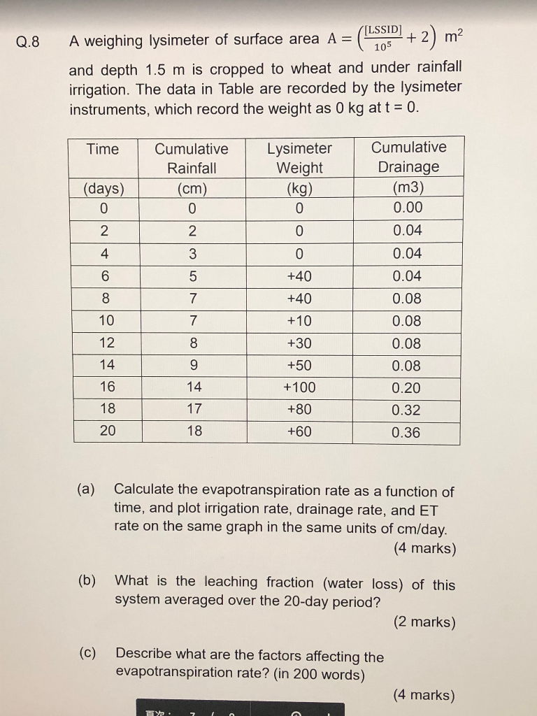 Q.8 A weighing lysimeter of surface area A = (-305 + | Chegg.com