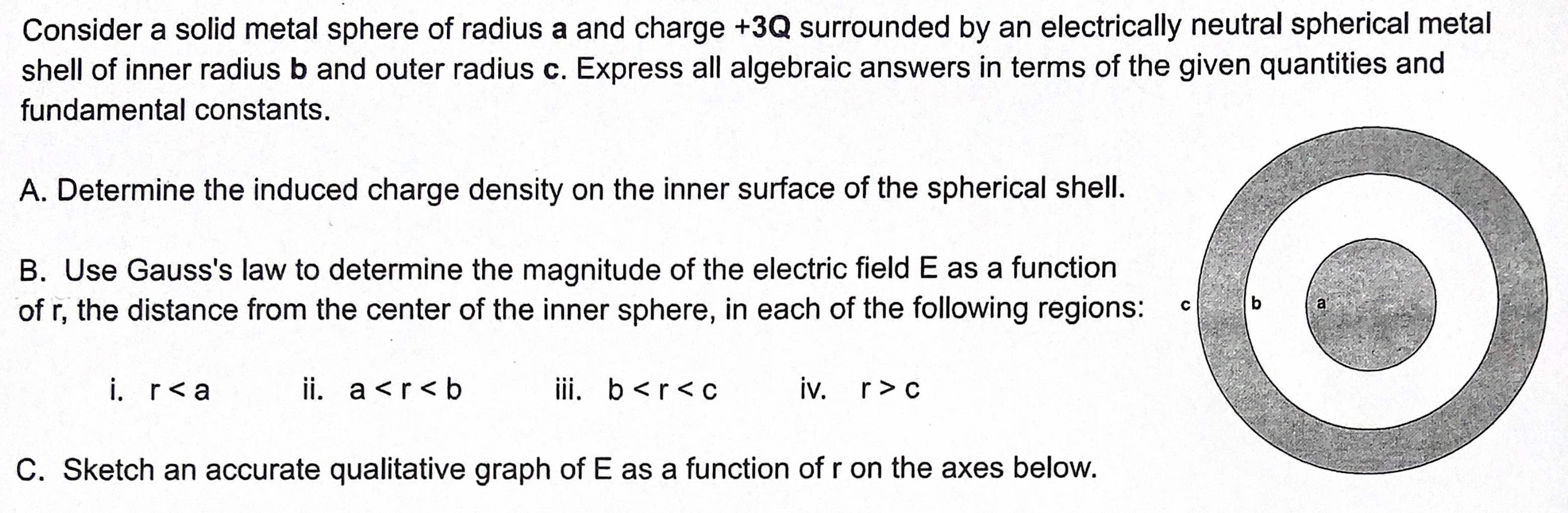 Solved Consider a solid metal sphere of radius a and charge | Chegg.com