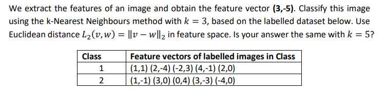 Solved We extract the features of an image and obtain the | Chegg.com