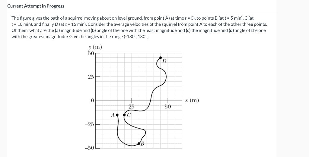 Solved The figure gives the path of a squirrel moving about | Chegg.com