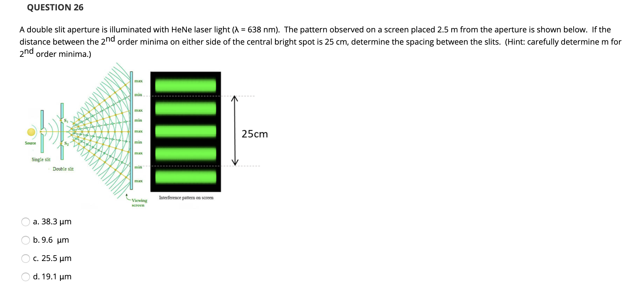Solved QUESTION 26 A double slit aperture is illuminated | Chegg.com