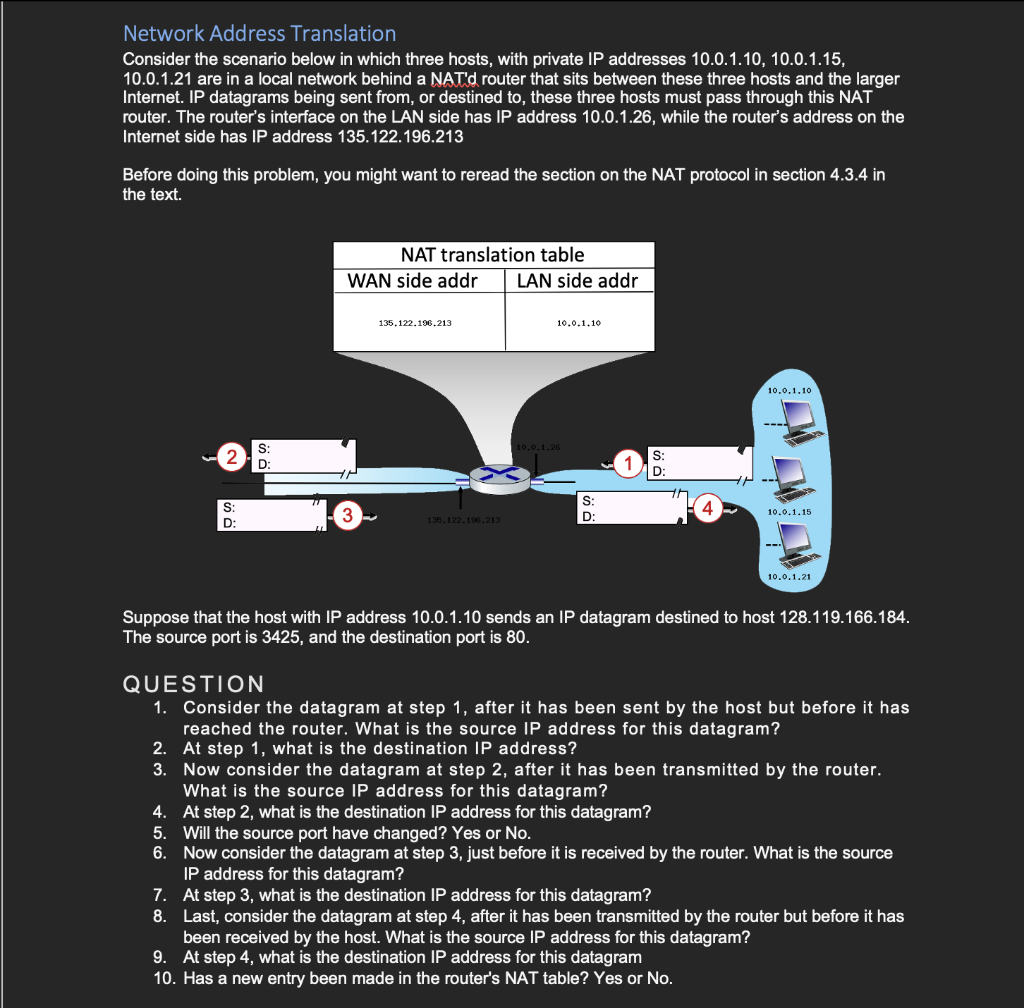 Solved Network Address Translation Consider the scenario | Chegg.com