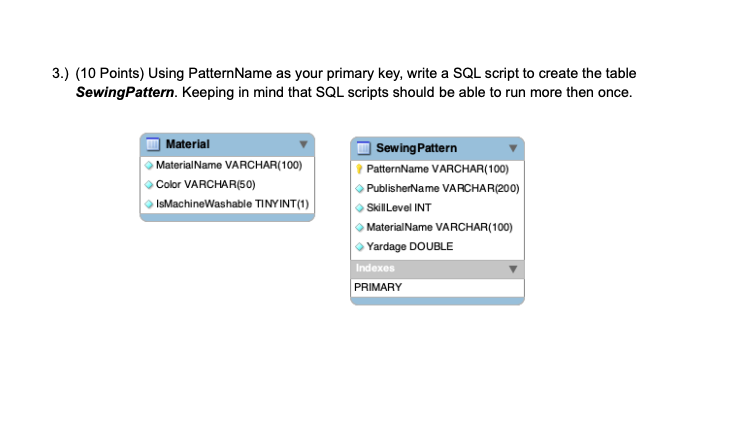 Solved Intermediate SQL Question1Data abstraction is an | Chegg.com