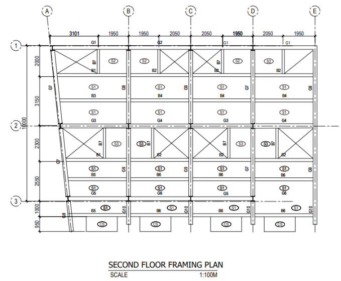 ITEM REMARKS SCORE A. LOAD DEFINITION a. SUPER | Chegg.com