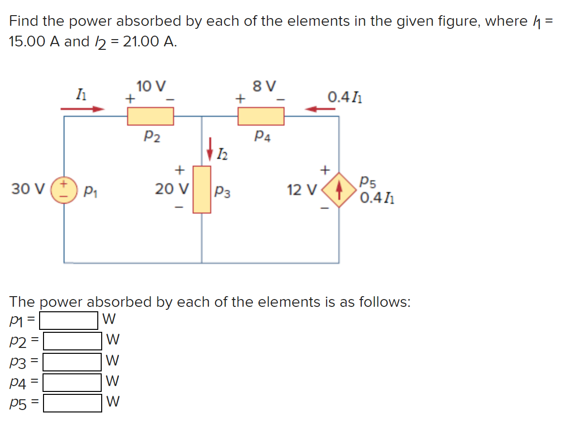 Solved Find the power absorbed by each of the elements in | Chegg.com