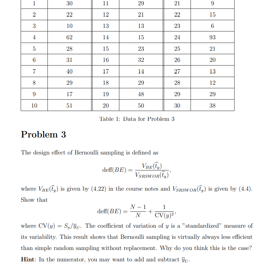 Solved Table 1 Data For Problem 3 Problem 3 The Design