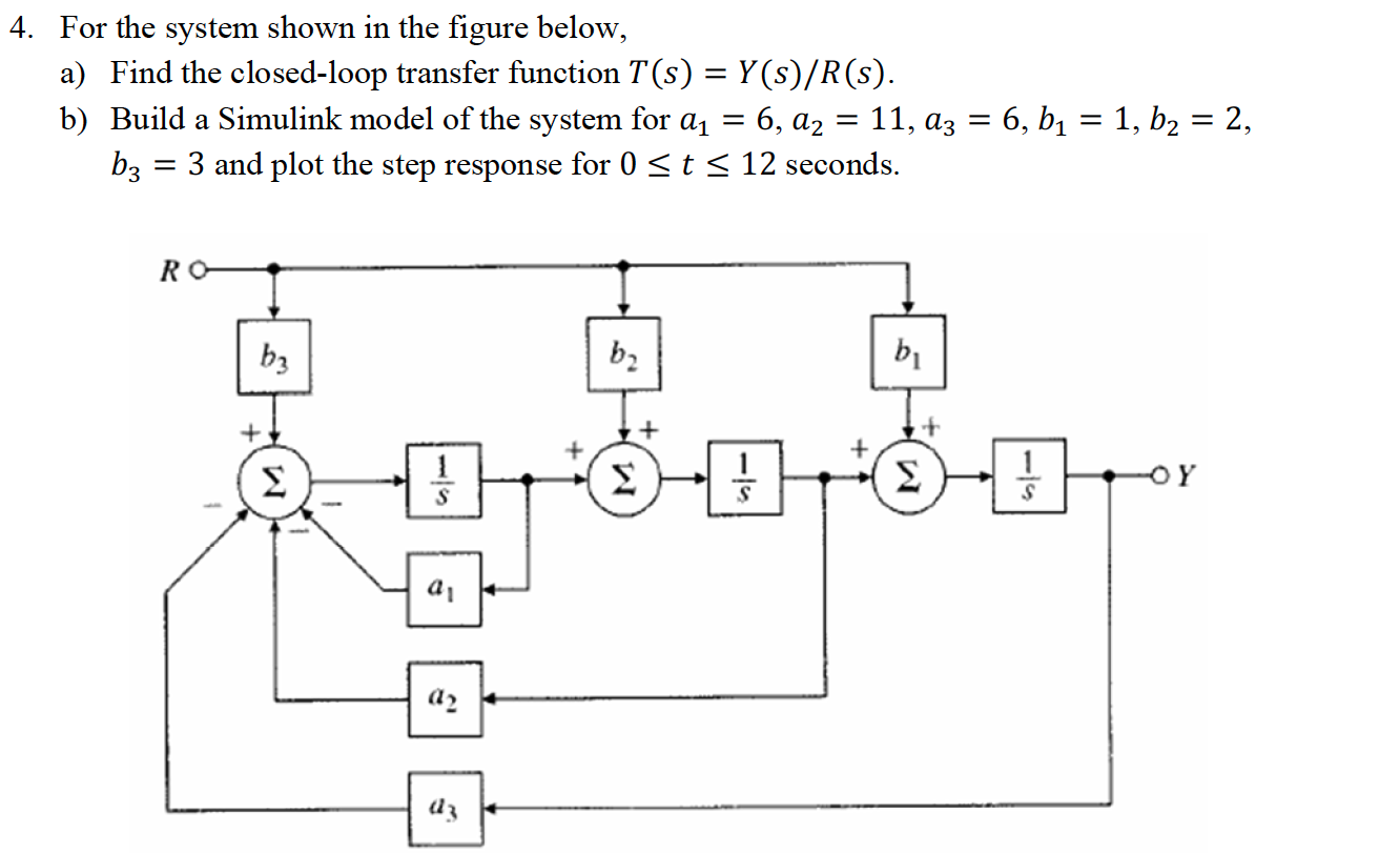Solved 4. For the system shown in the figure below, a) Find | Chegg.com