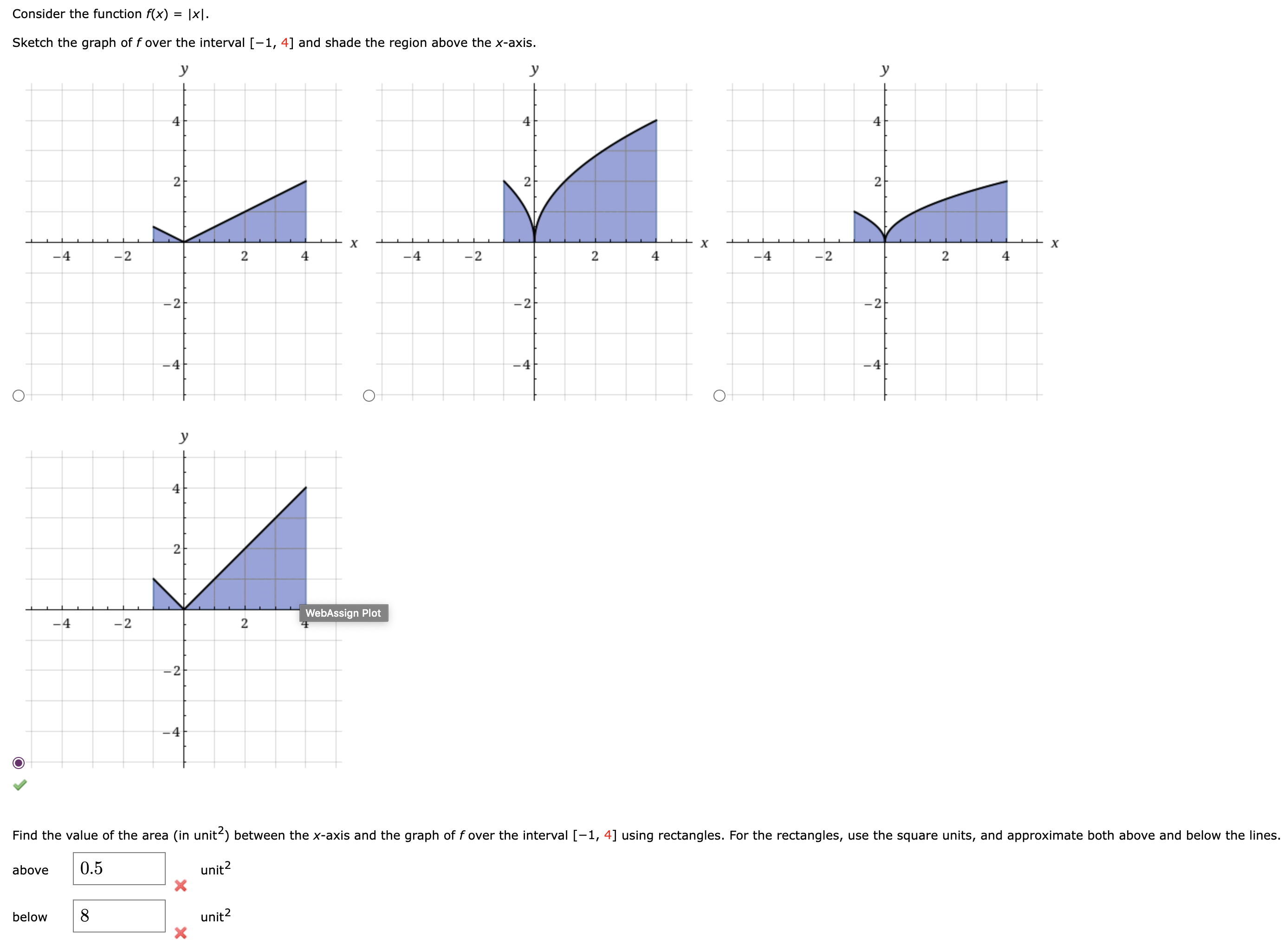 Solved Consider the function f(x)=|x|.Sketch the graph of f | Chegg.com