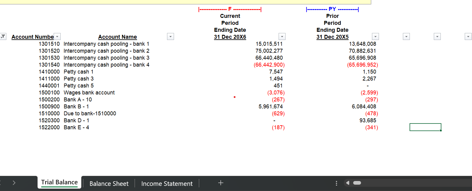 Task 2: Navigate to Tab 2 of the Excel workbook, | Chegg.com