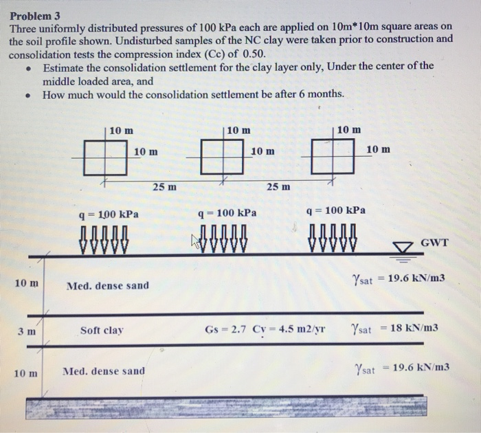 Solved Problem 3 Three uniformly distributed pressures of | Chegg.com