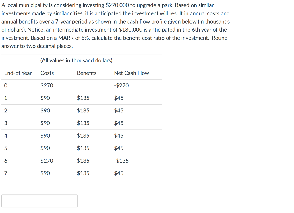 Solved A local municipality is considering investing | Chegg.com