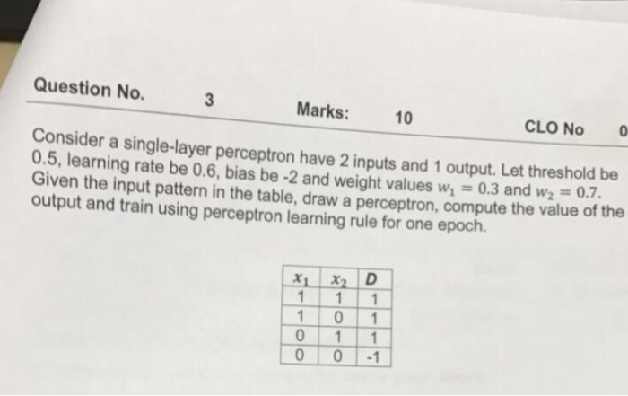 Solved Consider a single-layer perceptron have 2 inputs and | Chegg.com