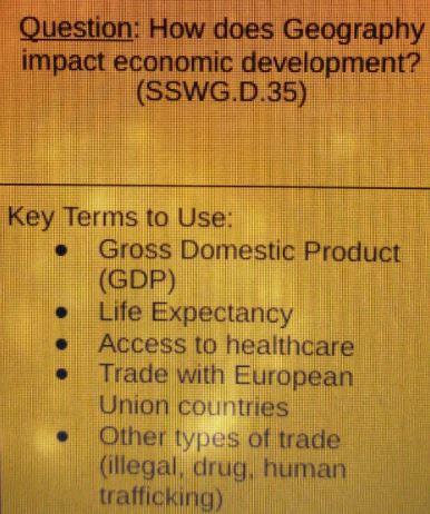 Solved Question: How does Geography impact economic | Chegg.com