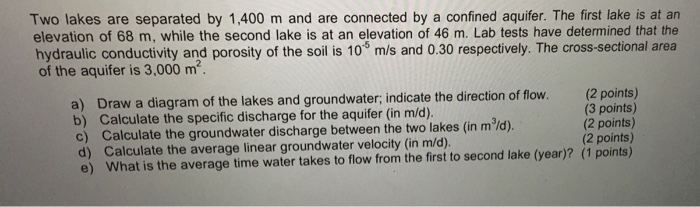 Solved Two lakes are separated by 1,400 m and are connected | Chegg.com