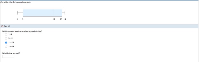 Solved Consider the following box plot 11 13 14 O Part () | Chegg.com