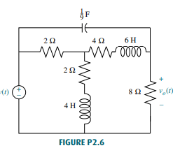 FIGURE P2.6 | Chegg.com
