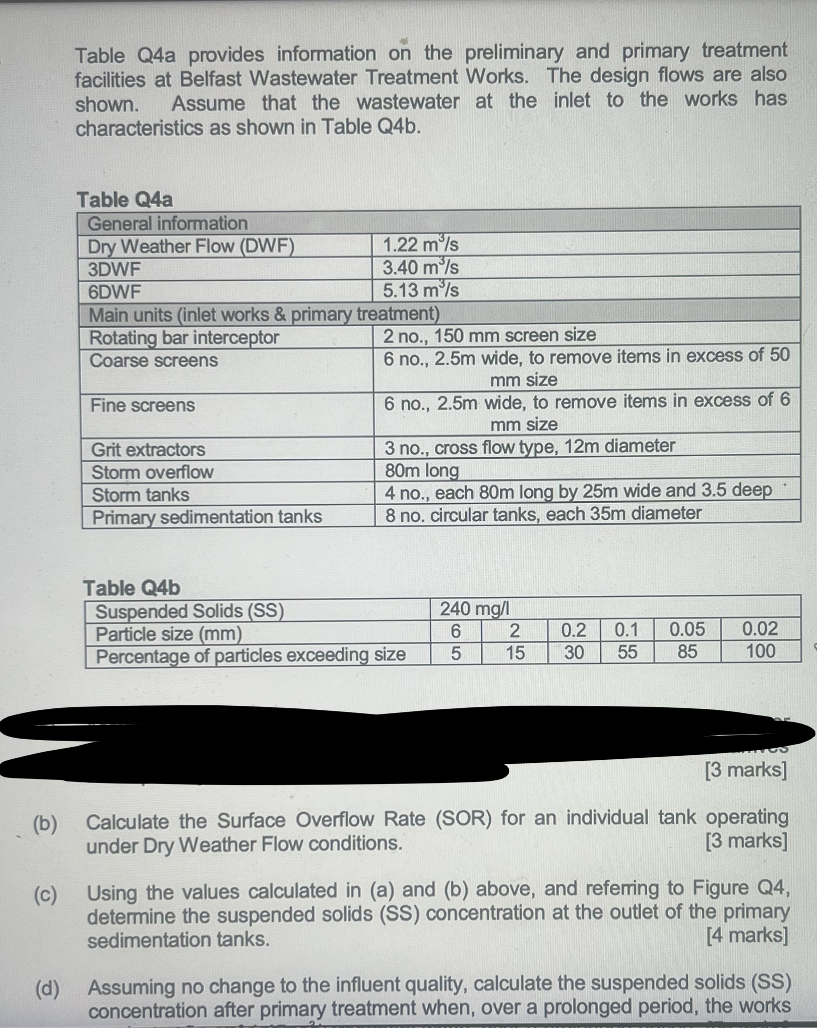 Solved Table Q4a provides information on the preliminary and | Chegg.com