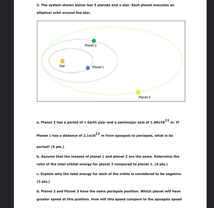 Solved 3. The system shown below has 3 planets and a star. | Chegg.com