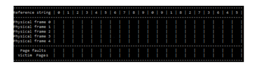 Solved The results must be displayed as in the final project | Chegg.com