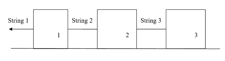 Solved Three identical blocks of mass m are pulled as shown | Chegg.com