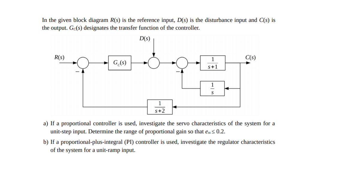 In the given block diagram R(s) is the reference | Chegg.com
