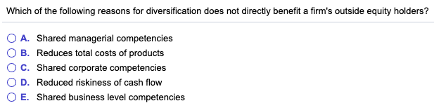Solved Which of the following reasons for diversification | Chegg.com