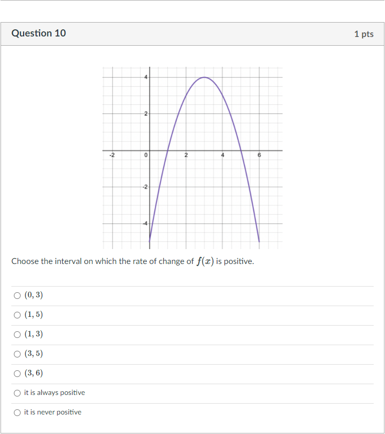Solved Question 9 1 pts Shown are graphs of the position | Chegg.com