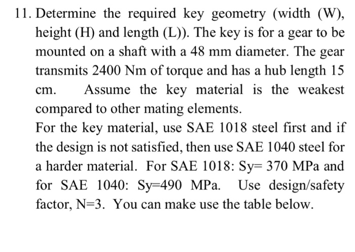 Solved 11. Determine the required key geometry (width (W), | Chegg.com