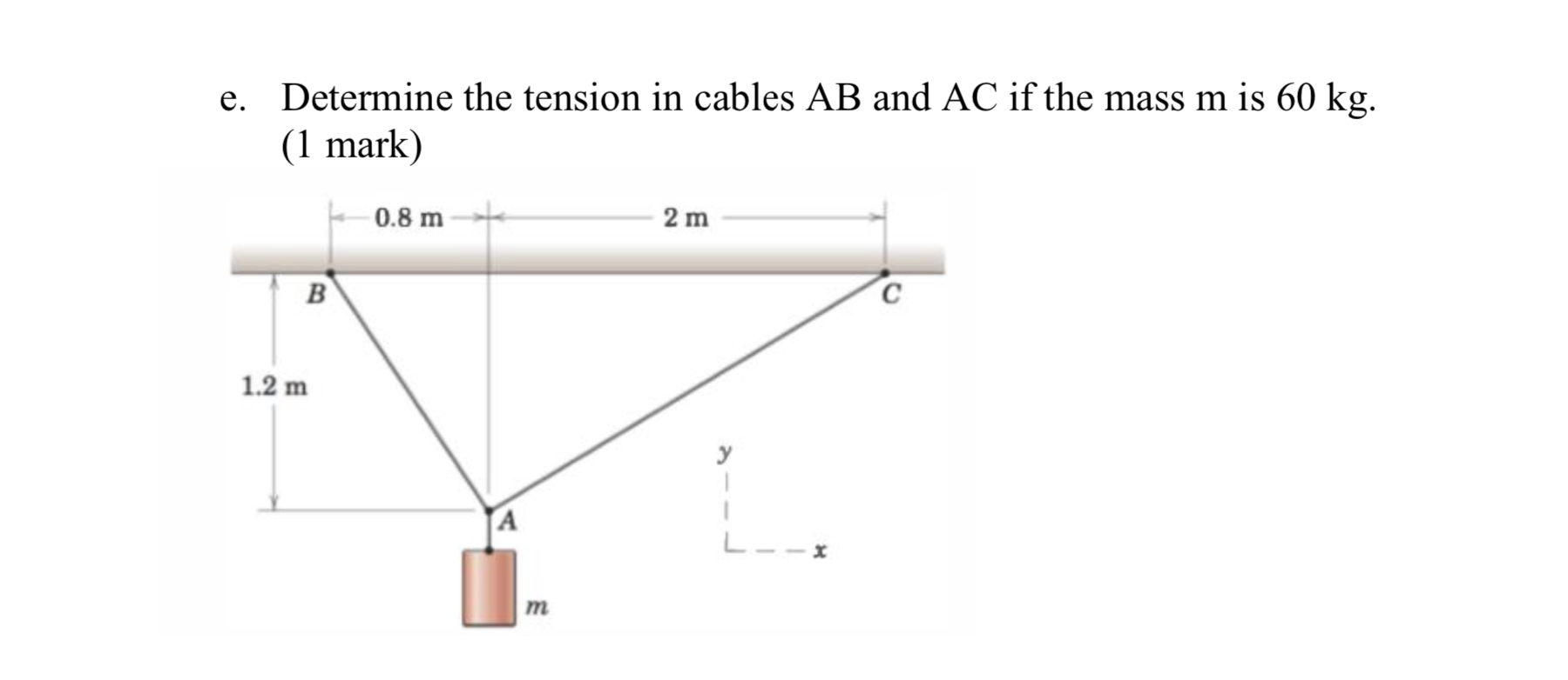 Solved e. ﻿Determine the tension in cables AB and AC if the | Chegg.com