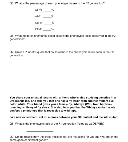 Solved Lab Report Exercise Determining the Mode of | Chegg.com