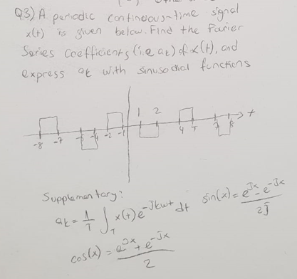 Solved by an EXPERT Q3. ﻿A periodic continuous-time signal x(t) is ﻿given | Chegg.com