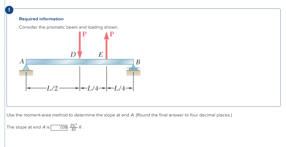Solved Required information Consider the prismatic beam and | Chegg.com