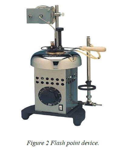 Solved 3.Experiment 3: FLASH POINT BY CLOSED CUP | Chegg.com