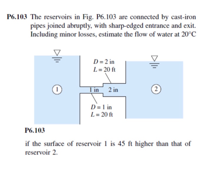 Solved The reservoirs in Fig. P6.103 are connected by | Chegg.com