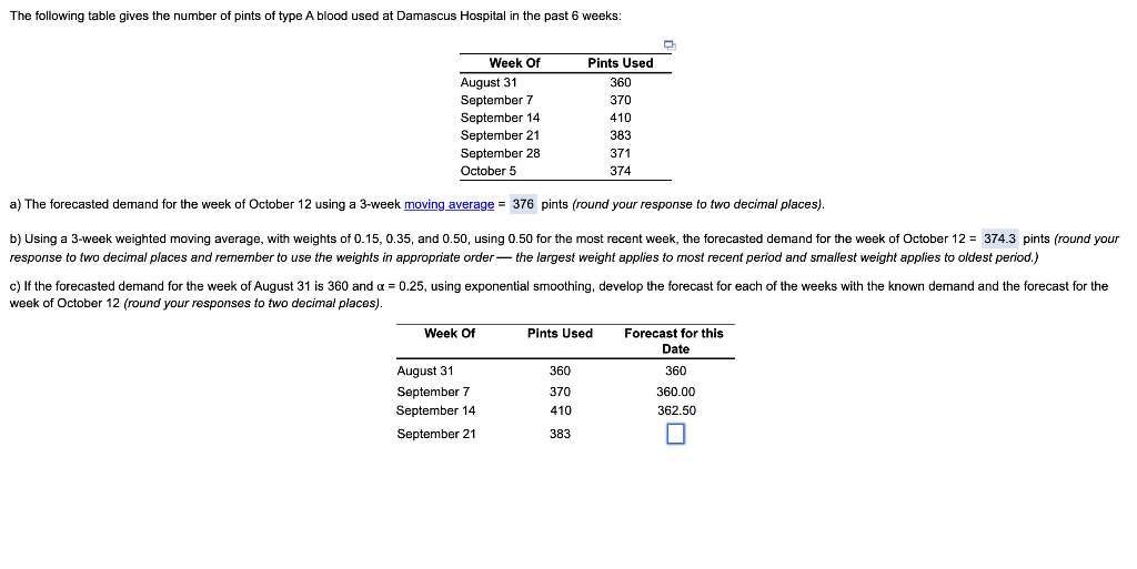 Solved The following table gives the number of pints of type | Chegg.com