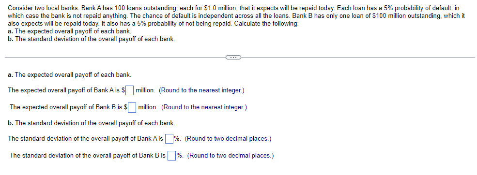 Solved Consider two local banks. Bank A has 100 loans | Chegg.com