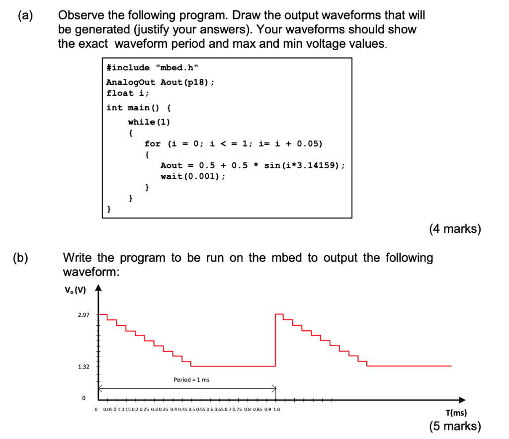 Observe the following program. Draw the output | Chegg.com
