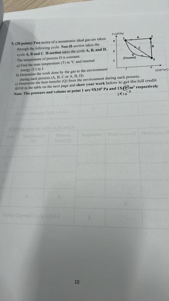 Solved 5. (20 points) Two moles of a monatomic ideal gas are | Chegg.com