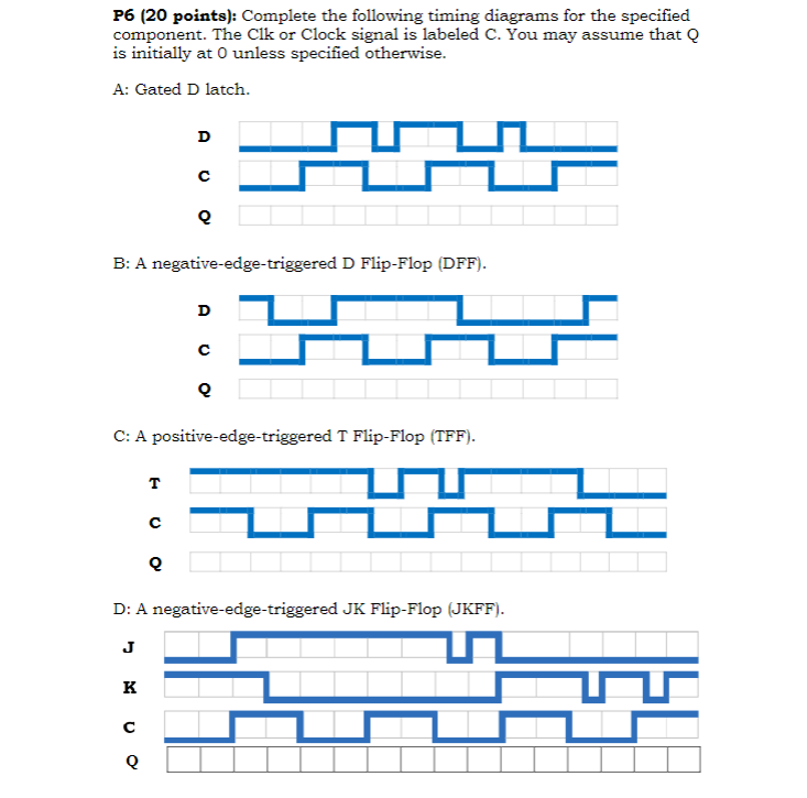 Solved P6 (20 points): Complete the following timing | Chegg.com