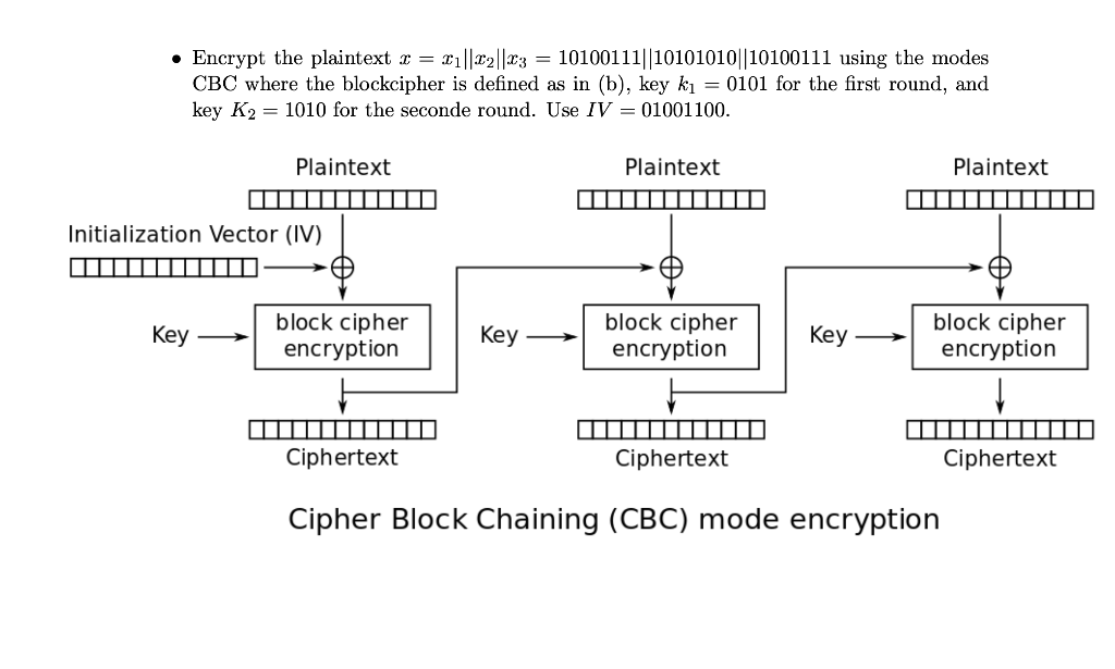 Solved • Encrypt the plaintext x = 21||22||23 = | Chegg.com