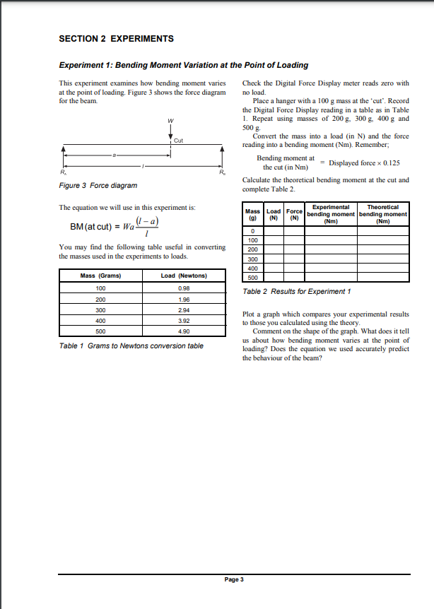 Solved SECTION 2 EXPERIMENTS w 500 g Experiment 1: Bending | Chegg.com