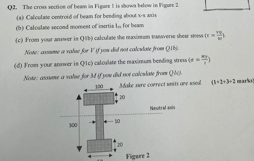 Q2. The cross section of beam in Figure 1 is shown | Chegg.com