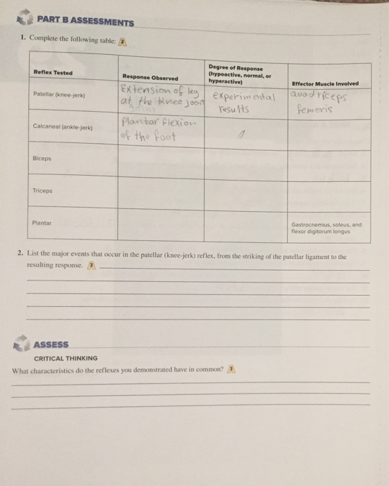 Solved PART B ASSESSMENTS 1. Complete the following table: | Chegg.com